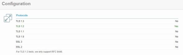 Fixing SSL Labs Grade on F5 Big-IP – Enabling TLSv1.3 – Grumpy Techie